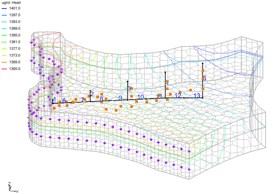 Using the CLN Package to Model Faults and Fractures - Aquaveo & Water ...